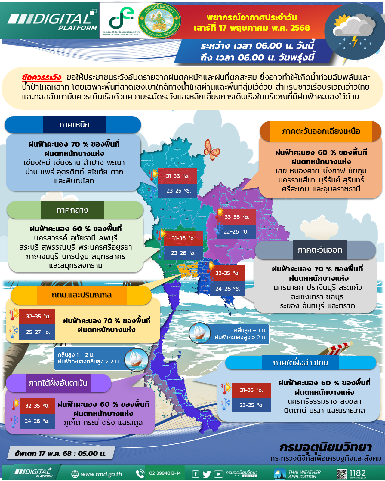 ประจำวันที่ 17 พฤษภาคม 2568 05.00 น.