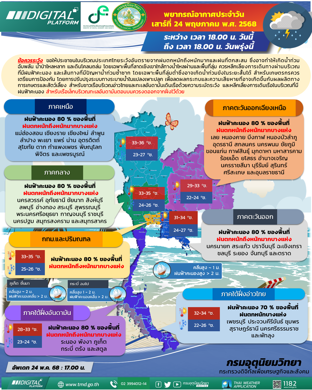 จัดเต็ม อุตุฯเตือน 66 จังหวัด รับมือฝนตกหนัก เสี่ยงน้ำท่วมฉับพลัน กทม. ...